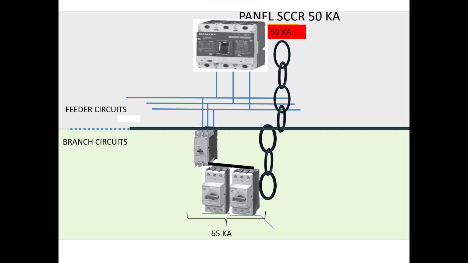 ENGINEERING ILLUSTRATED – Control Panel USA
