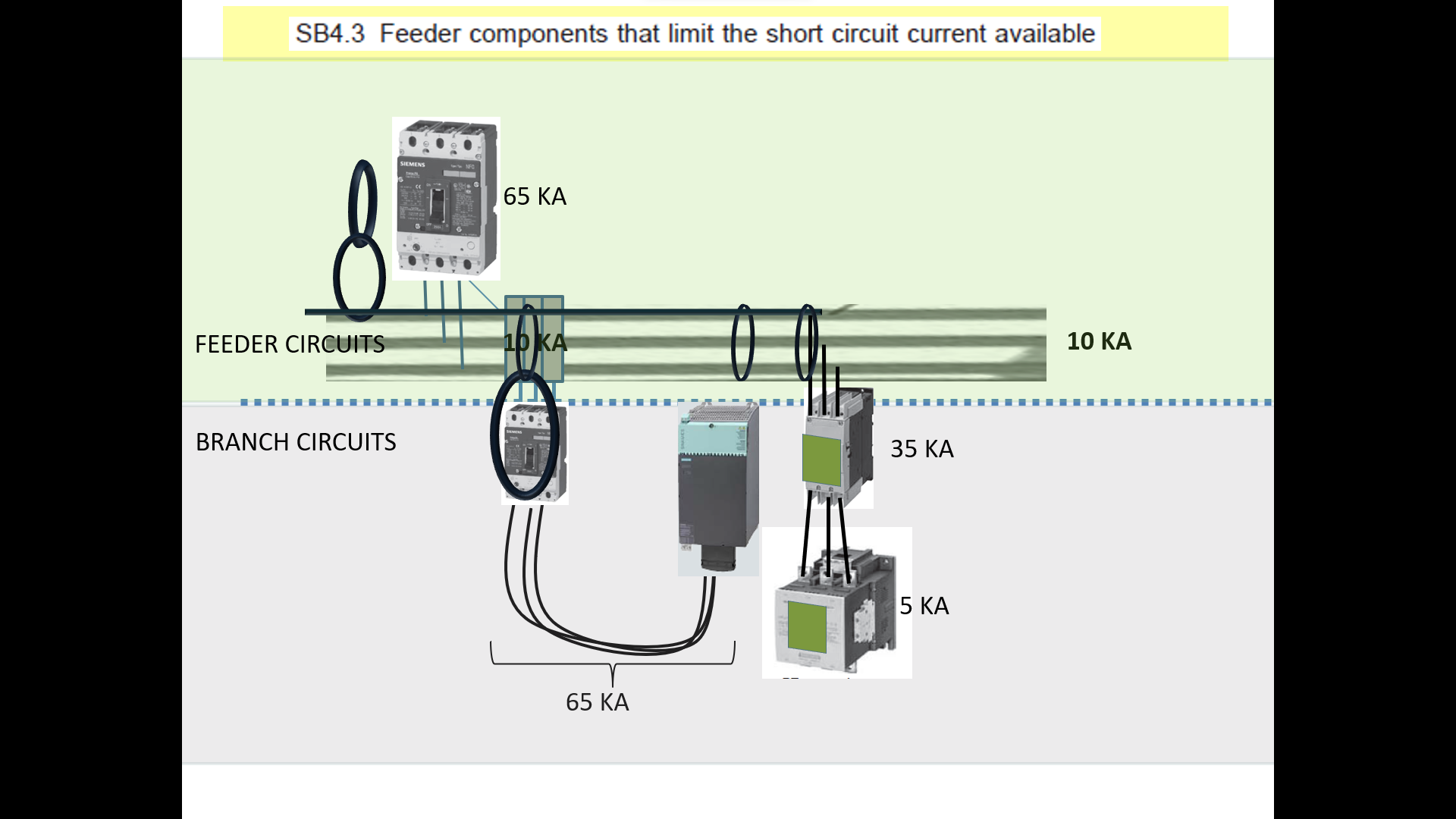 ENGINEERING ILLUSTRATED – Control Panel USA