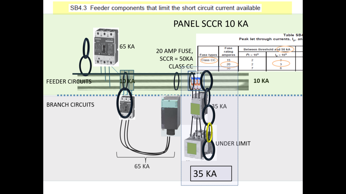 ENGINEERING ILLUSTRATED – Control Panel USA